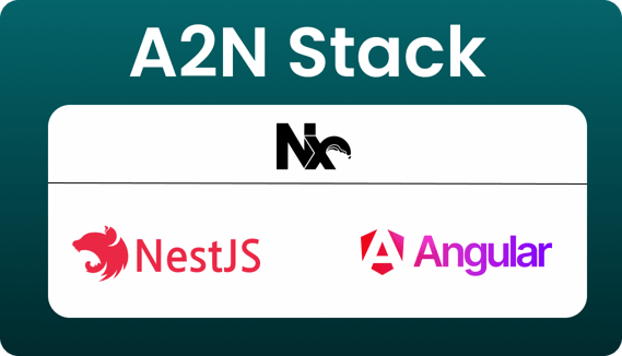 Boost Domain-Driven Architecture with Nx, Angular, and NestJS